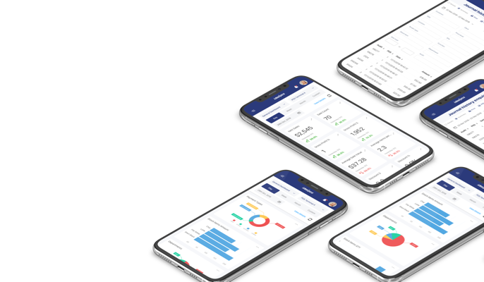 Idealpos Online - Reporting